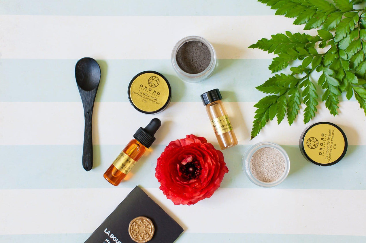 What Skin Type Do I Have? | Read to Know | OKOKO – Okoko Cosmétiques ...